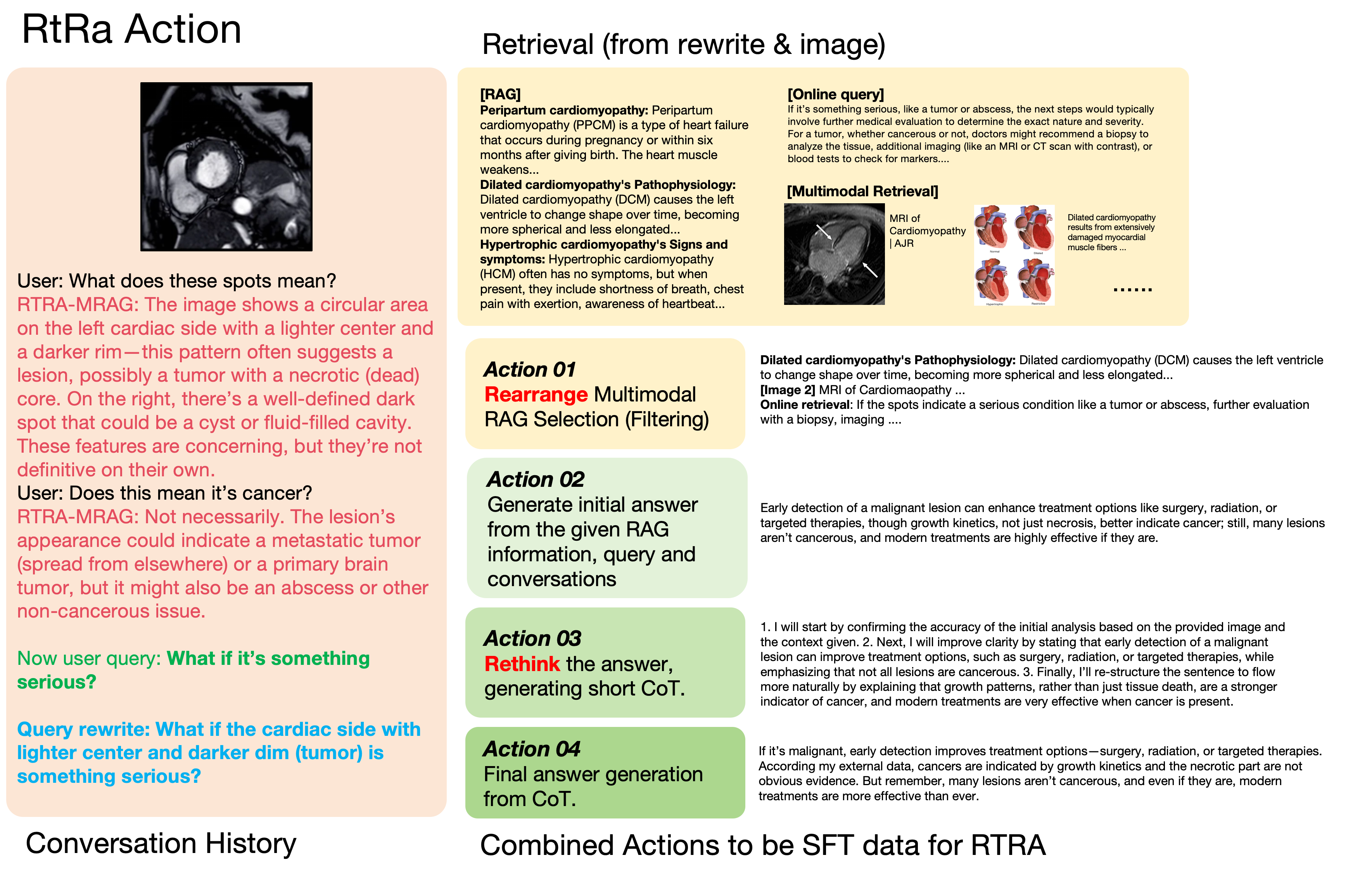 Academic Project Page
